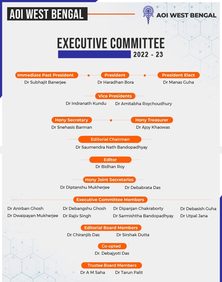 Executive Committee – AOI West Bengal